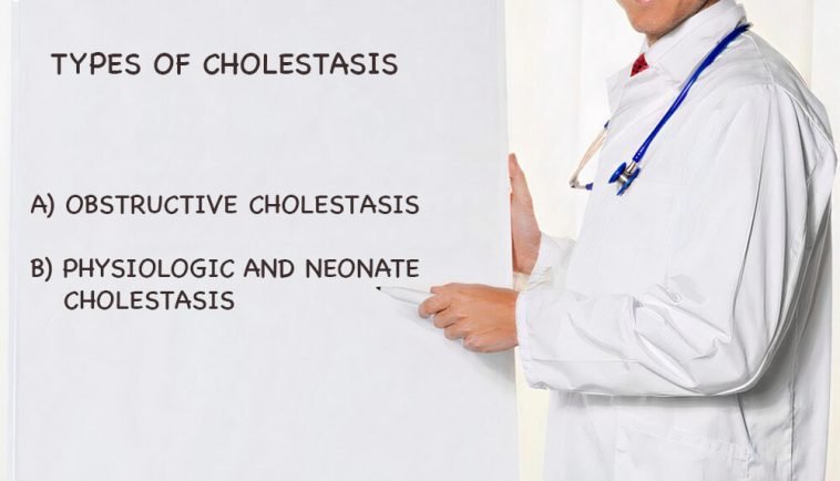 Cholestasis | Symptoms, Types, Diagnosis & Treatment - Page 6 of 13 ...